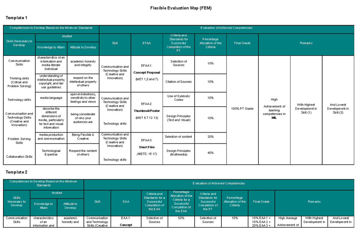3 FEM Prado, Fernando - This files is not related. That all thank you ...