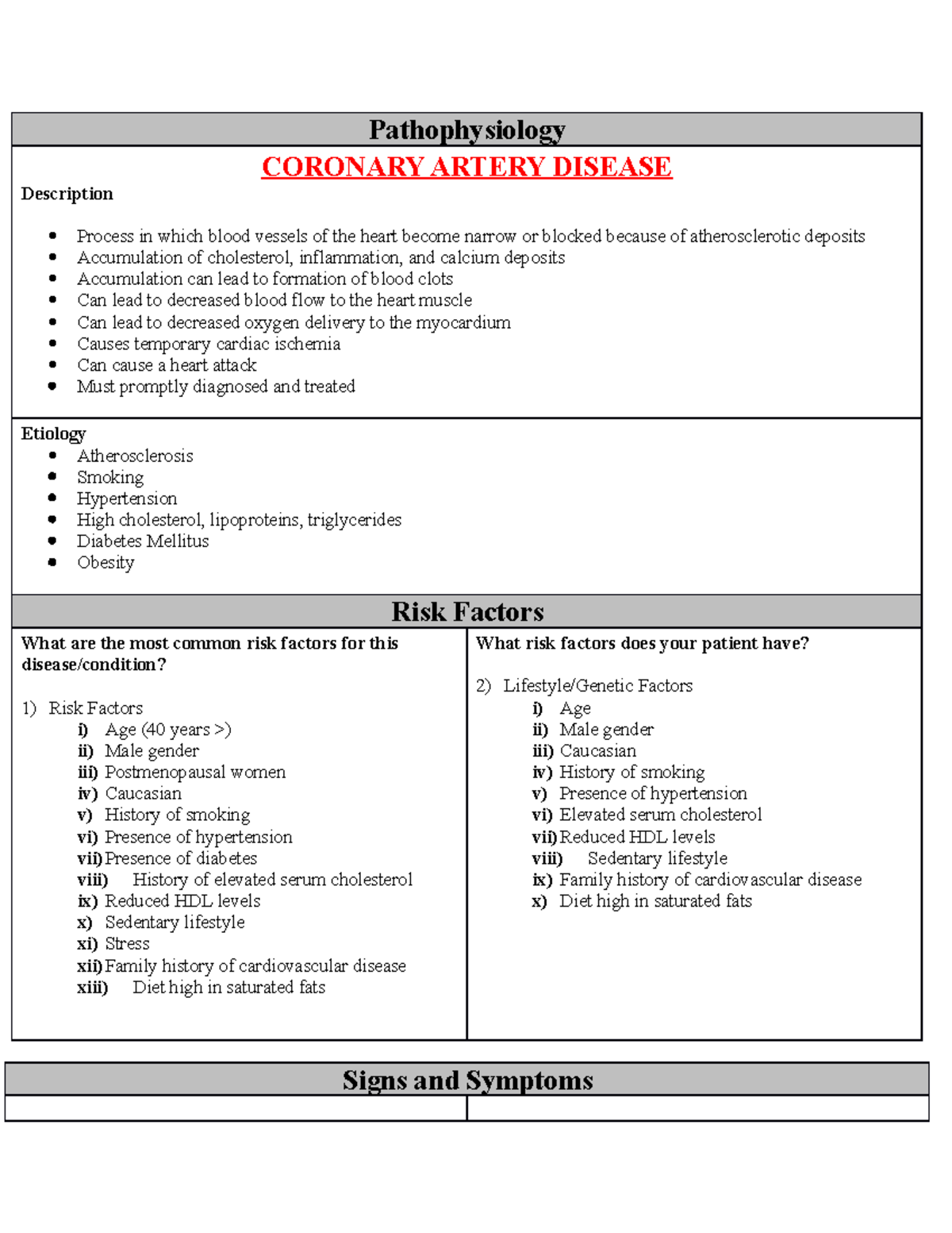 CAD Practice Assessment - Pathophysiology CORONARY ARTERY DISEASE ...