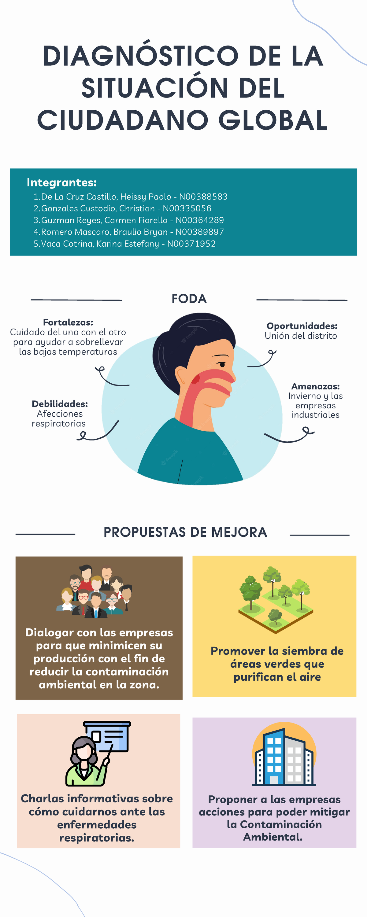 TA1 - Ciud. Glob - gdfgdfg - Amenazas: Invierno y las empresas ...