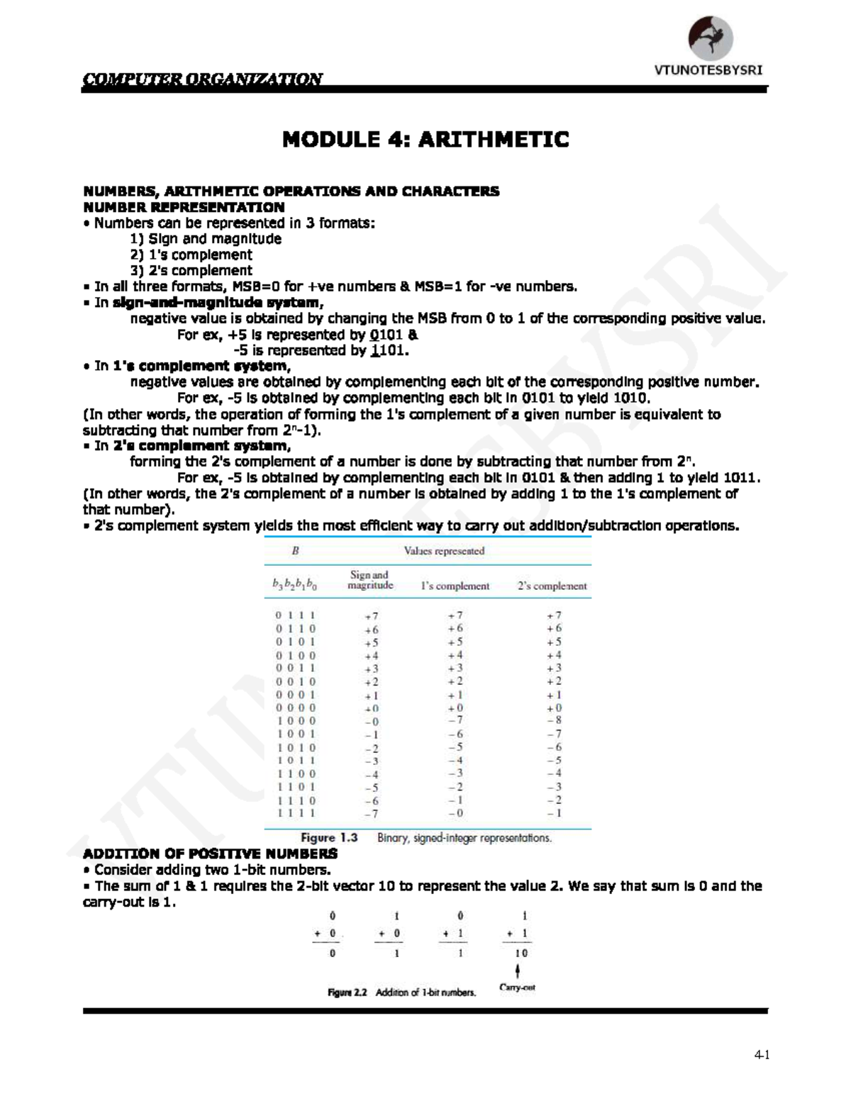 CO Mod4@Az Documents - A lecture note of module 4 - Computer Organization - Studocu