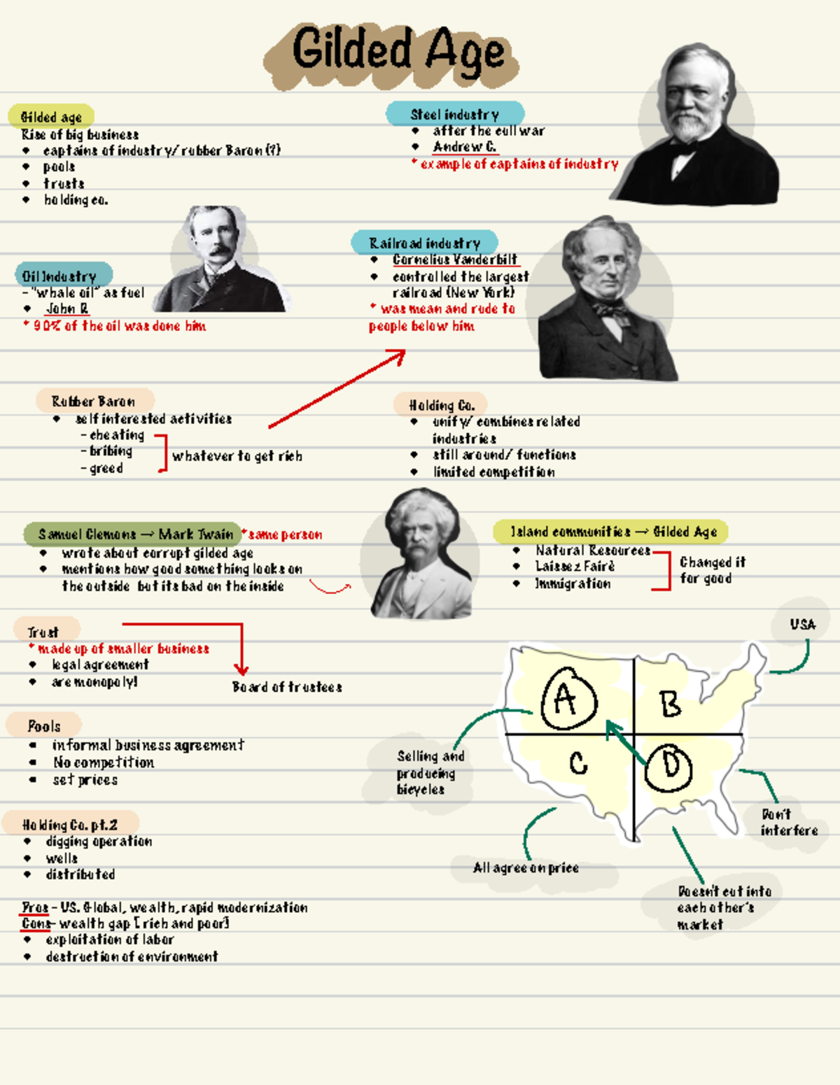 HIST 17B - Notes - Gilded age Rise of big business • captains of ...