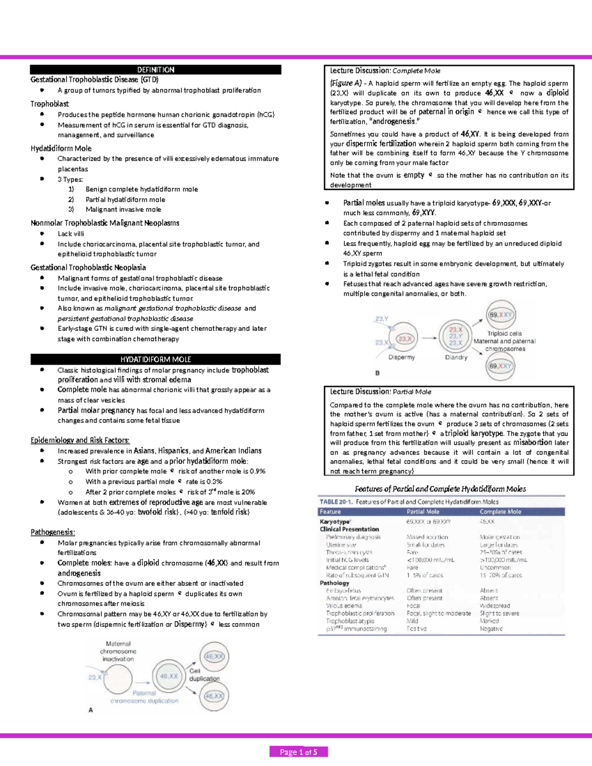 OB - Gestational Trophoblastic Disease - DEFINITION Gestational ...