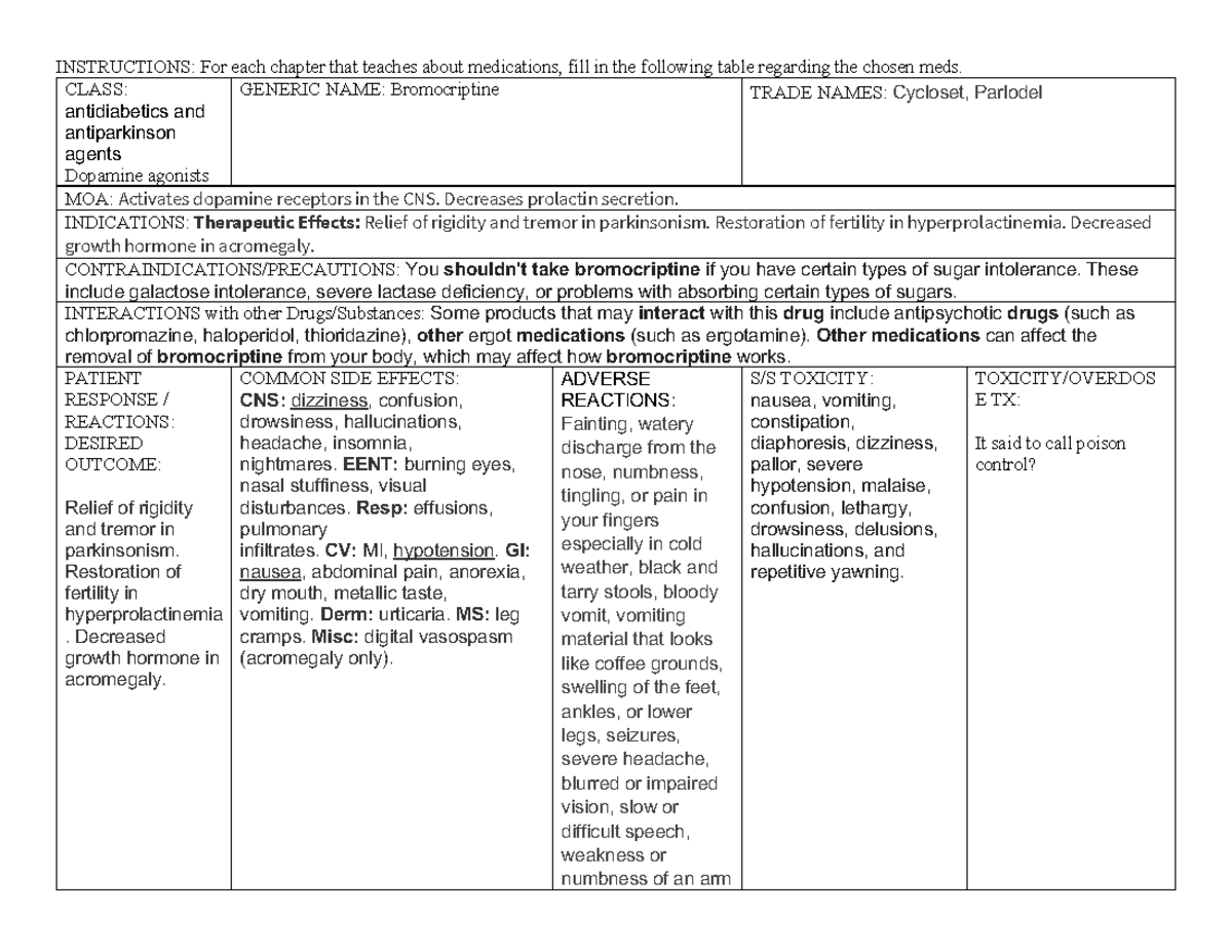 Bromocriptine - INSTRUCTIONS: For each chapter that teaches about ...