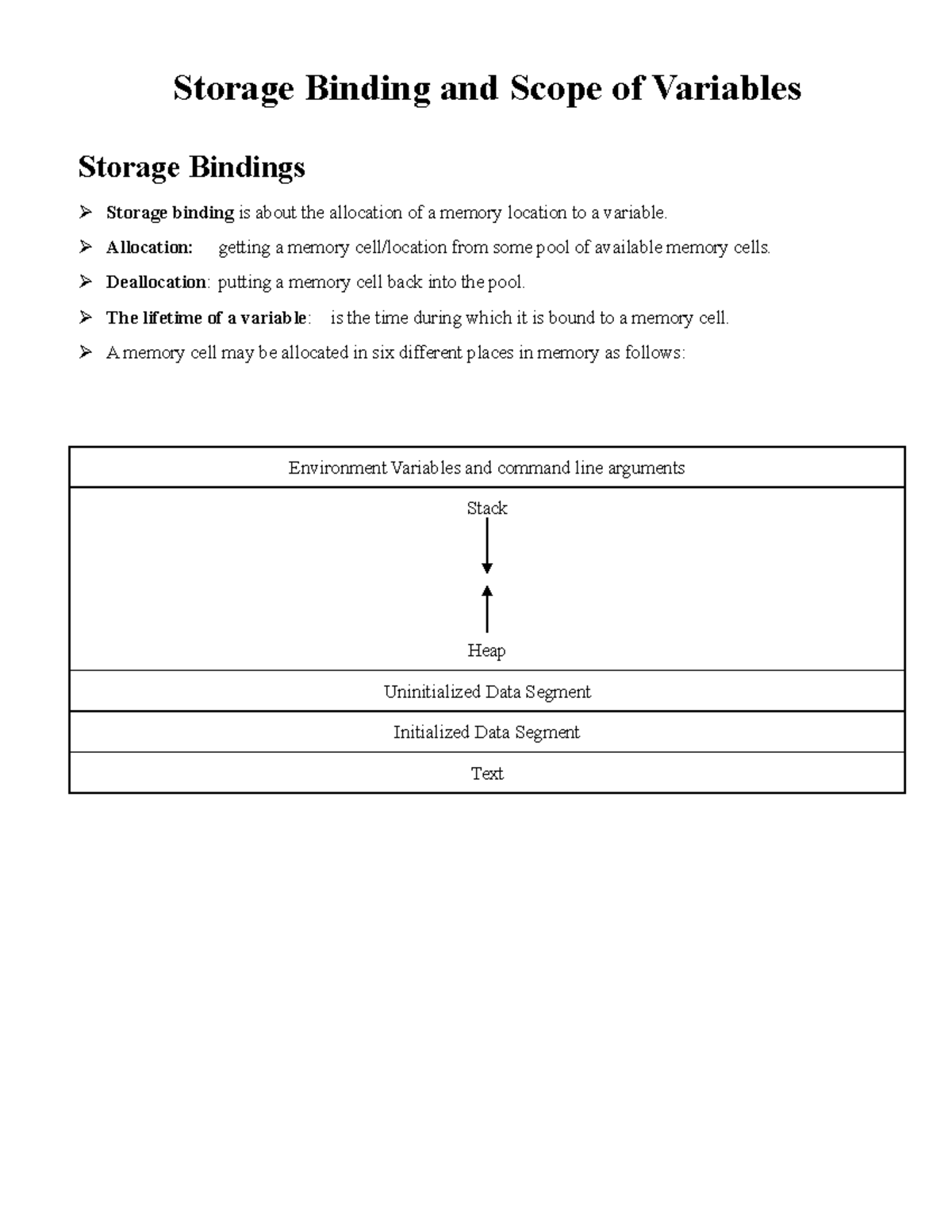 CS3820 storage binding scope - Storage Binding and Scope of Variables Storage Bindings Storage ...