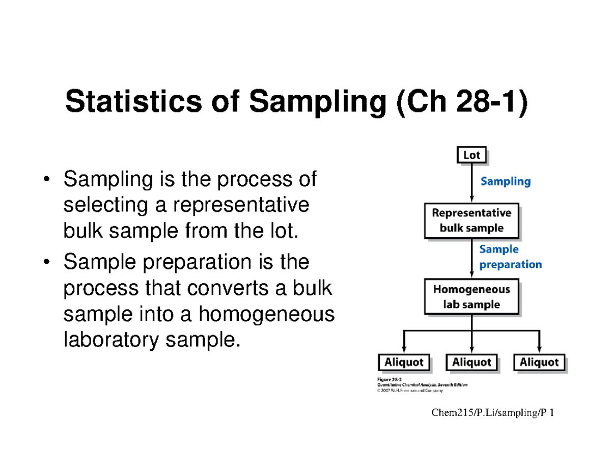 3sampling - Notes of Sampling - Chem215/P/sampling/P 1 Statistics of ...