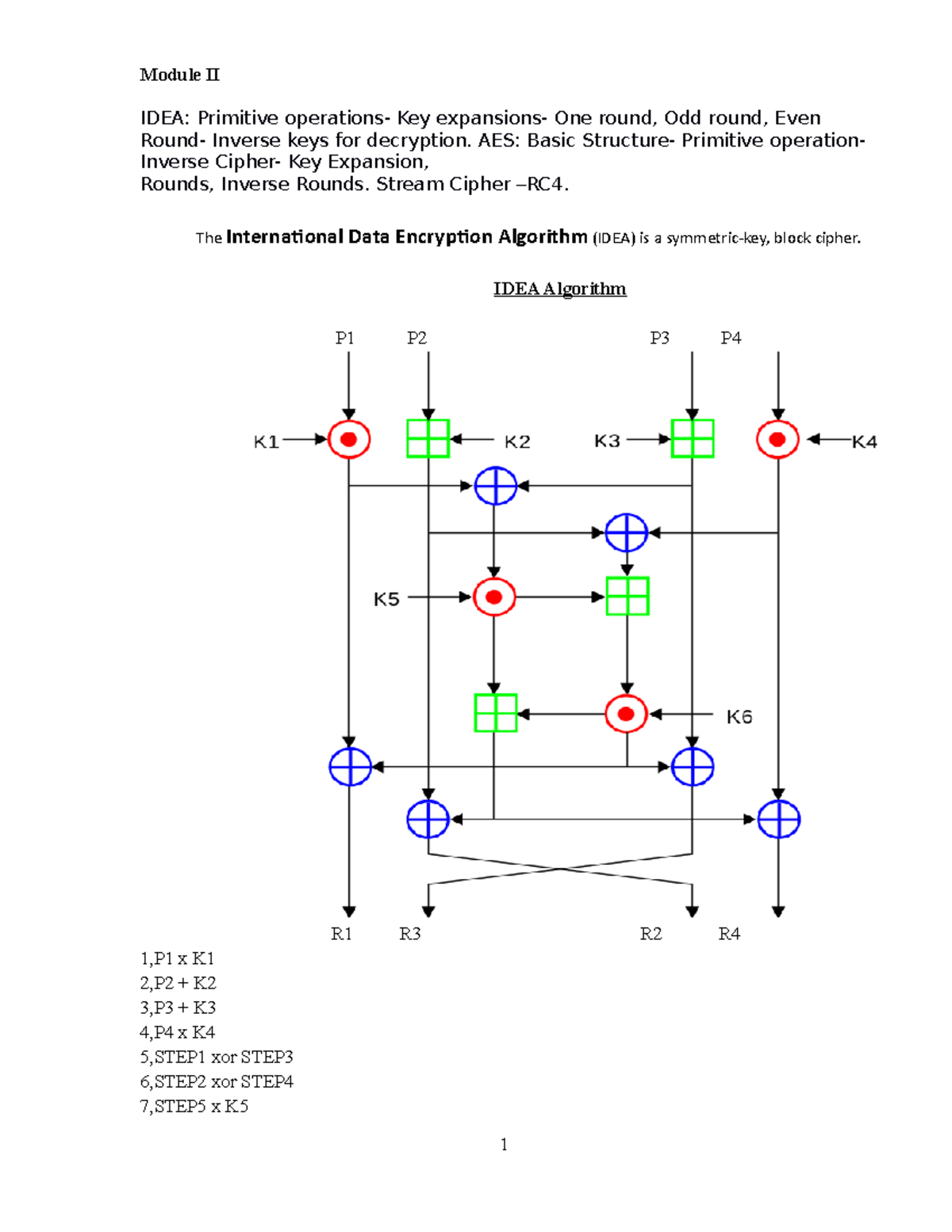 CS409 - CNS module 2 - Module II IDEA: Primitive operations- Key expansions- One round, Odd ...