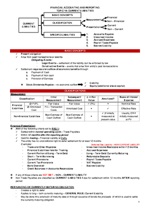 Handout-1-IT- Application- Tools-IN- Business - ACC 21 IT APPLICATION ...