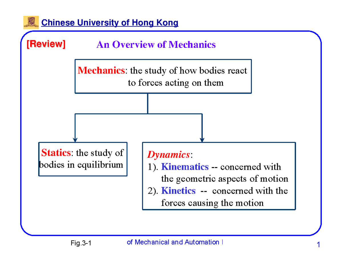 1 - Chinese University of Hong Kong [Review] An Overview of Mechanics ...