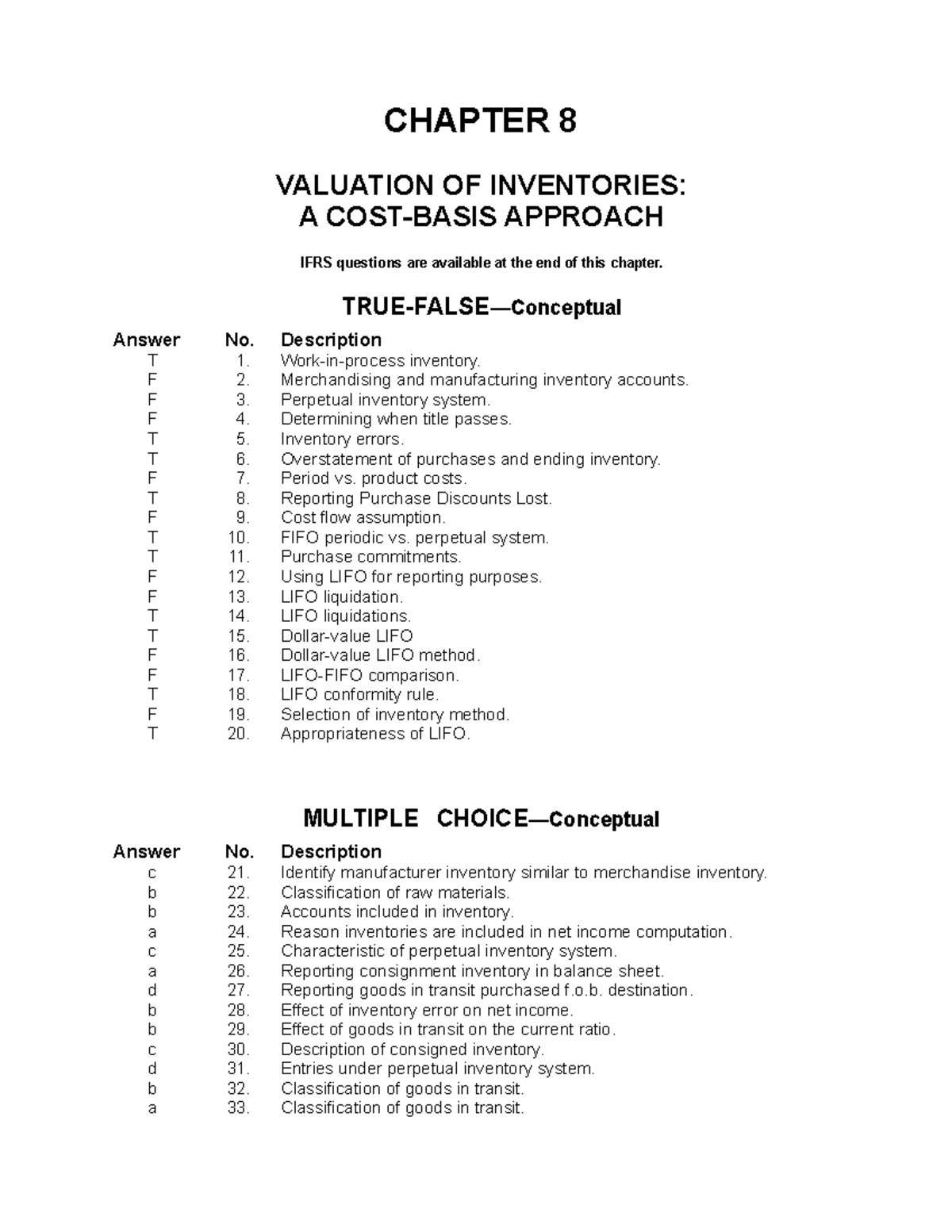 628edbae 421873 cd598b46d2 - CHAPTER 8 VALUATION OF INVENTORIES: A COST ...