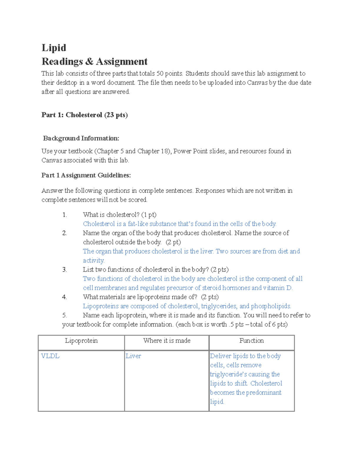 Lipid Lab assignment - Lipid Readings & Assignment This lab consists of ...