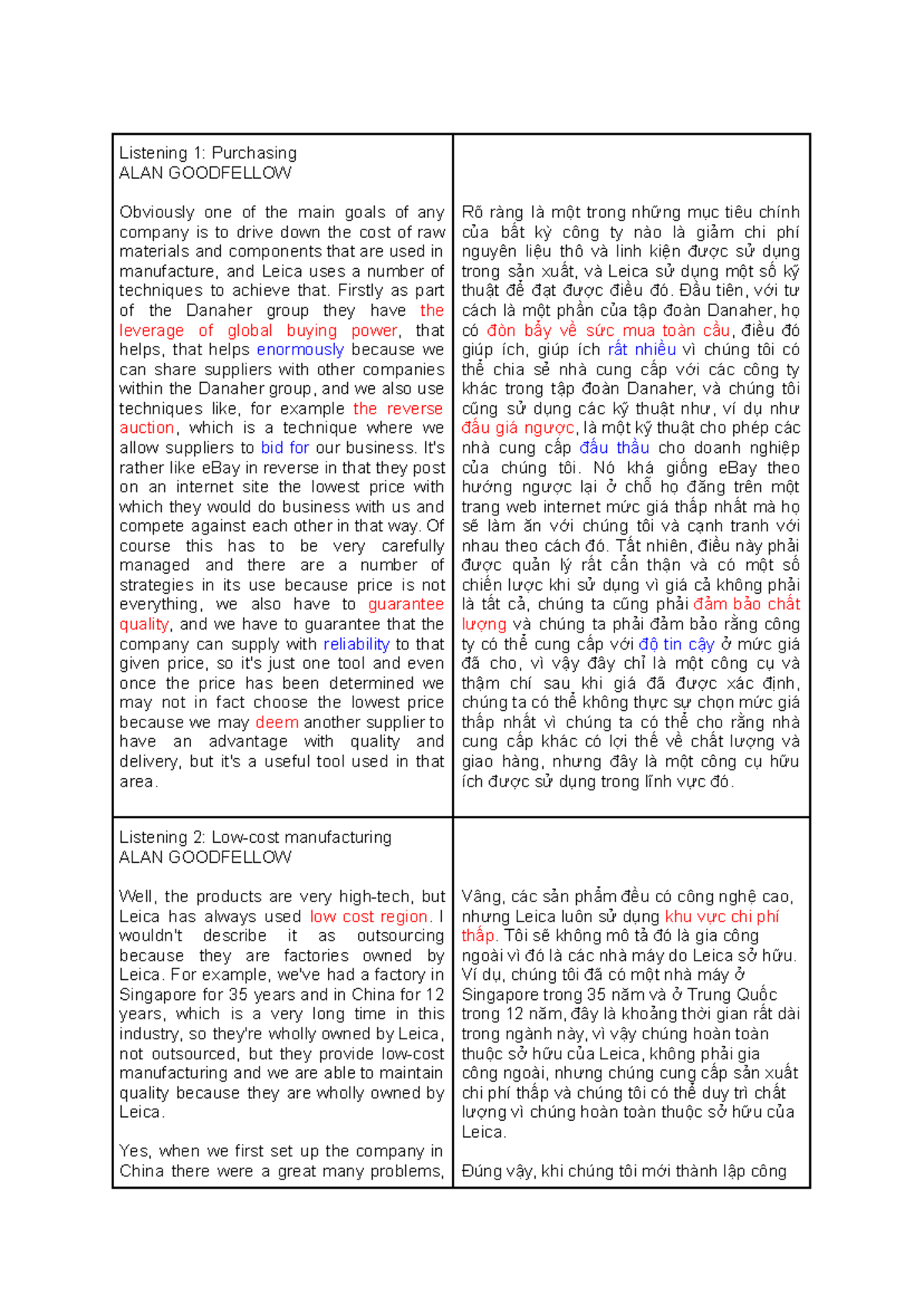 NGHE TIẾNG ANH CN 1 - well it's good - Listening 1: Purchasing ALAN ...