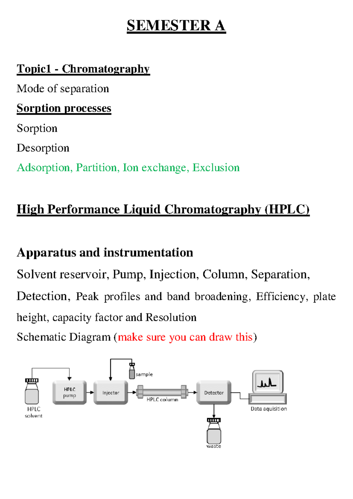PY5010-Barton Revision - SEMESTER A Topic1 - Chromatography Mode of separation Sorption ...