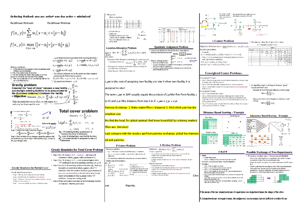 4200 final cheatsheet - Summary Design of Logistics and Manufacturing ...