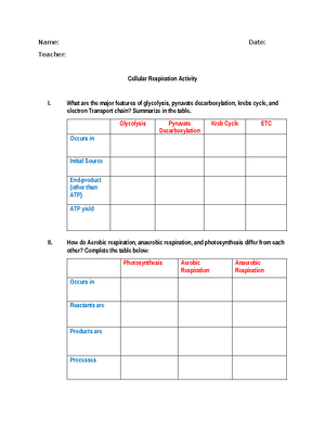 Module 2 Purposive Communication - Module Number 2 Module Title ...
