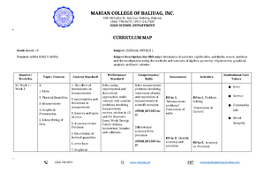 Science K-10 Curriculum Guide - Republic of the Philippines Department ...