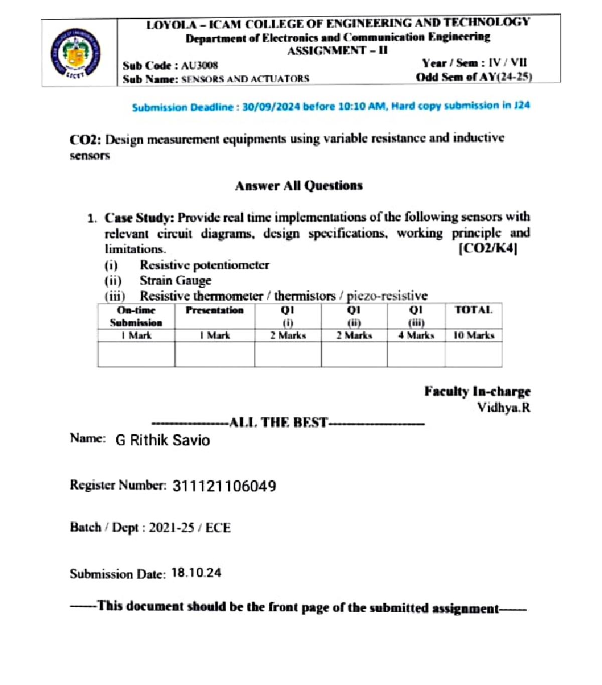 SAA Assignment Rithik 049 - W' OLA - ICAM C Oi. EGE OF ENGINEERING AND ...