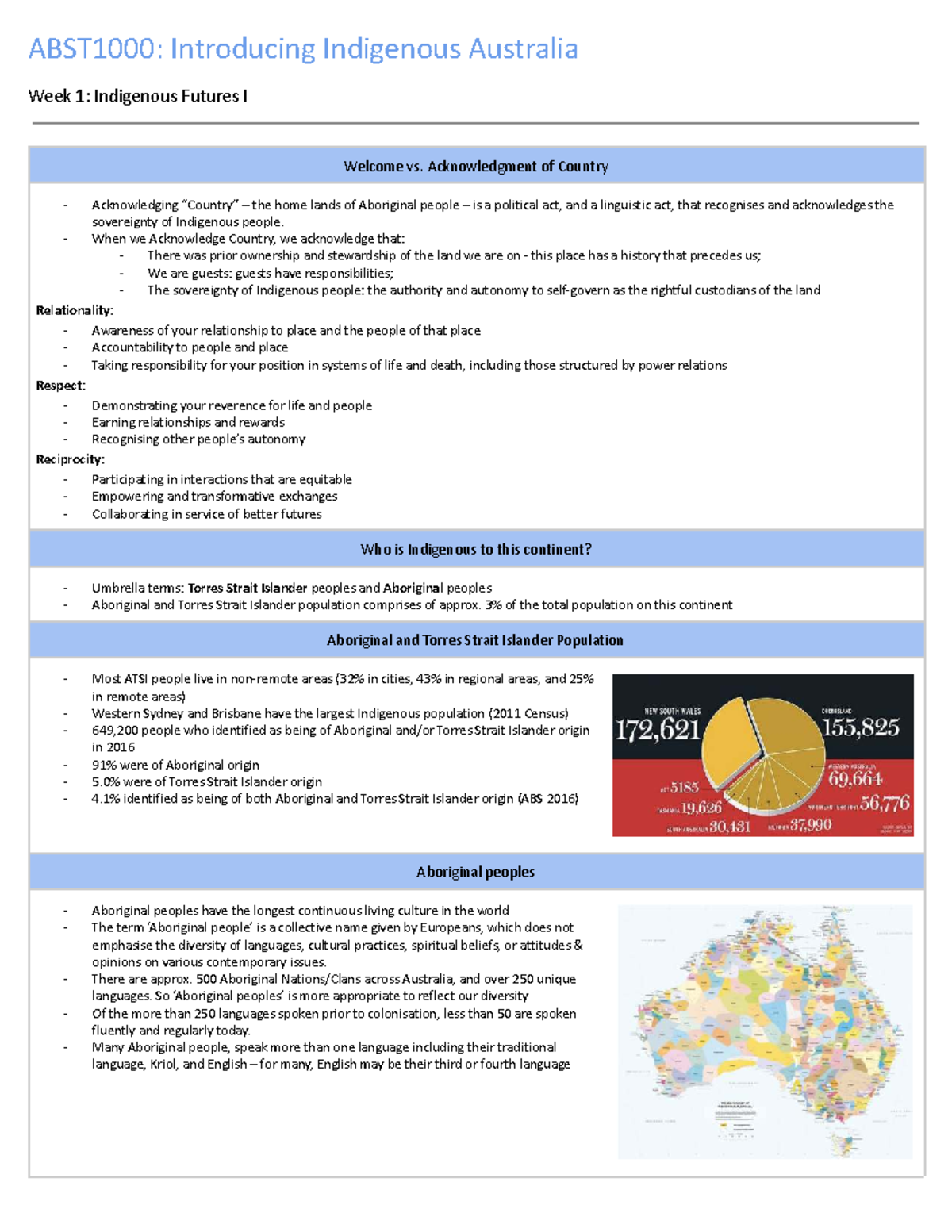 Abst1000 lecture notes 1 7 - ABST1000: Introducing Indigenous Australia ...