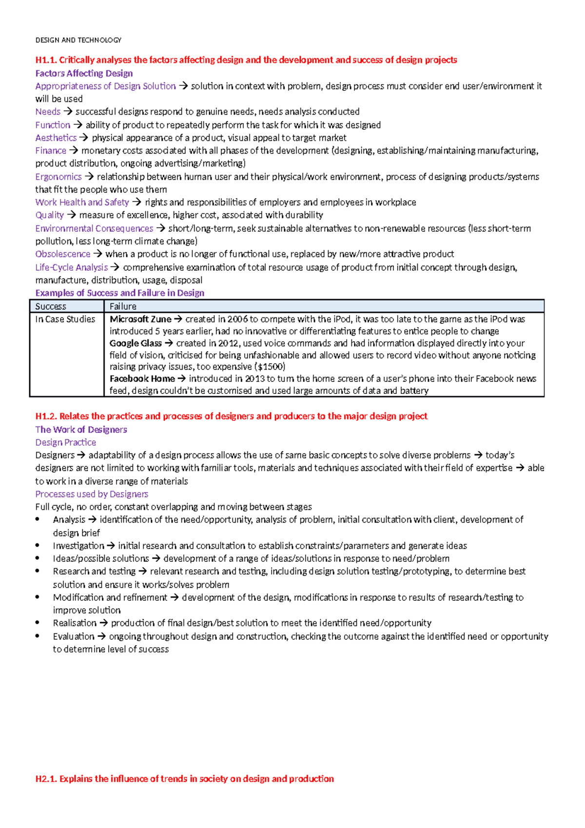 Design and Technology Notes - H1. Critically analyses the factors ...