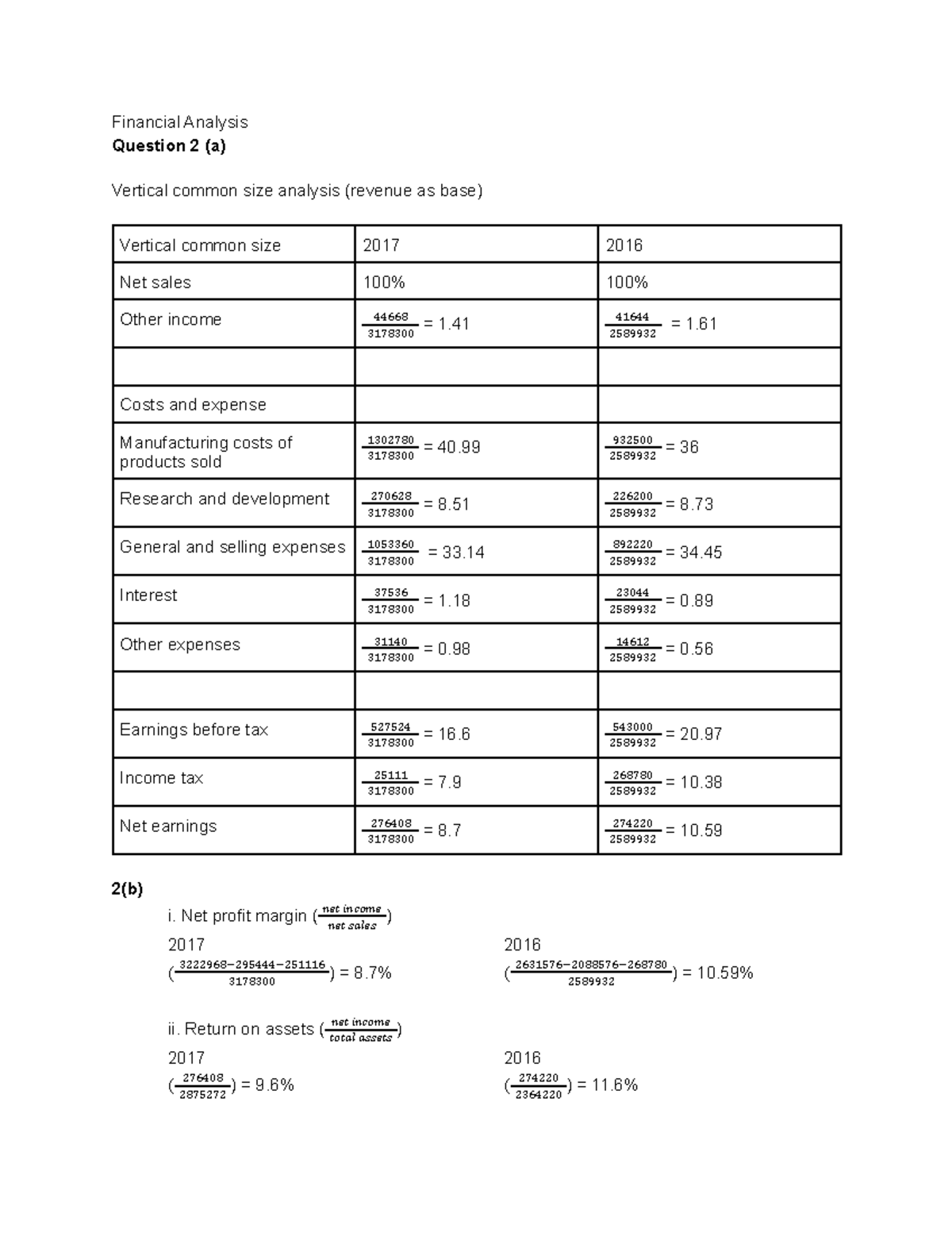 TUTO FAR Analysis - THIS IS TUTO ONLY - Financial Analysis Question 2 ...