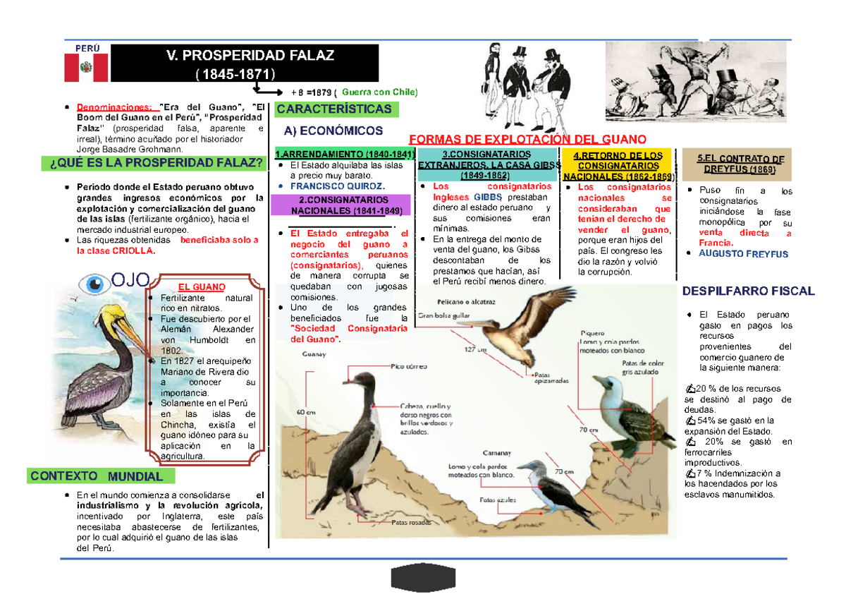 Prosperidad-falaz - hola - ####### PERÚ V. PROSPERIDAD FALAZ ( 1845 ...