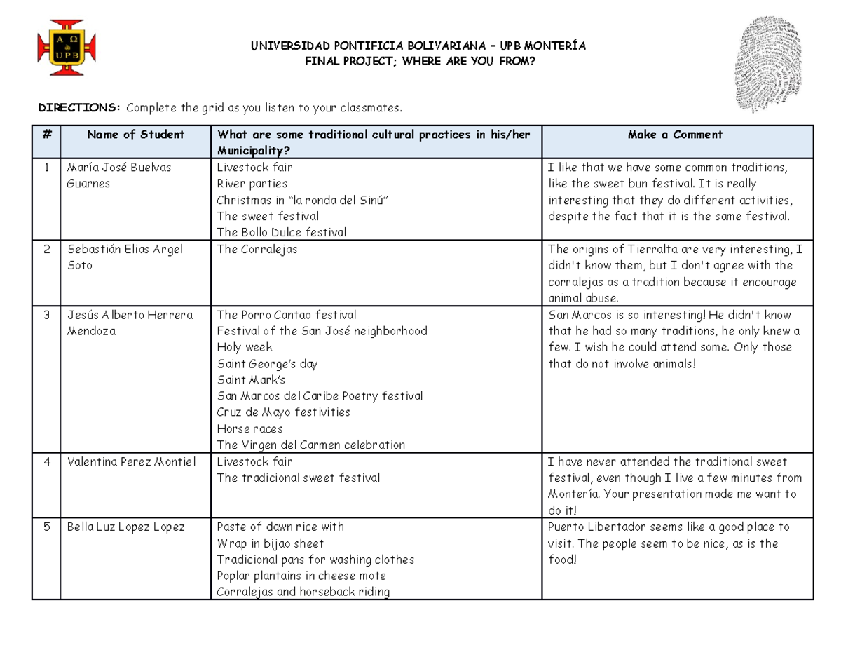 Identity; Rubric Evidence - UNIVERSIDAD PONTIFICIA BOLIVARIANA – UPB MONTERÍA FINAL PROJECT ...