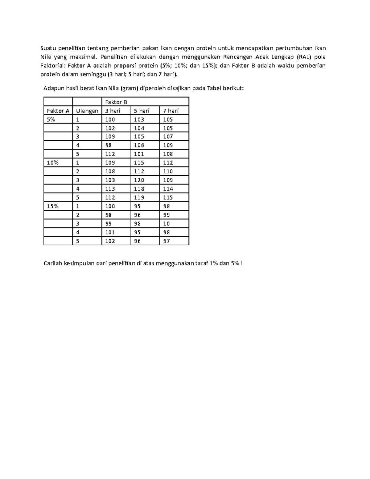 Soal Kuis RPL - abcde - Suatu penelitian tentang pemberian pakan ikan dengan protein untuk - Studocu