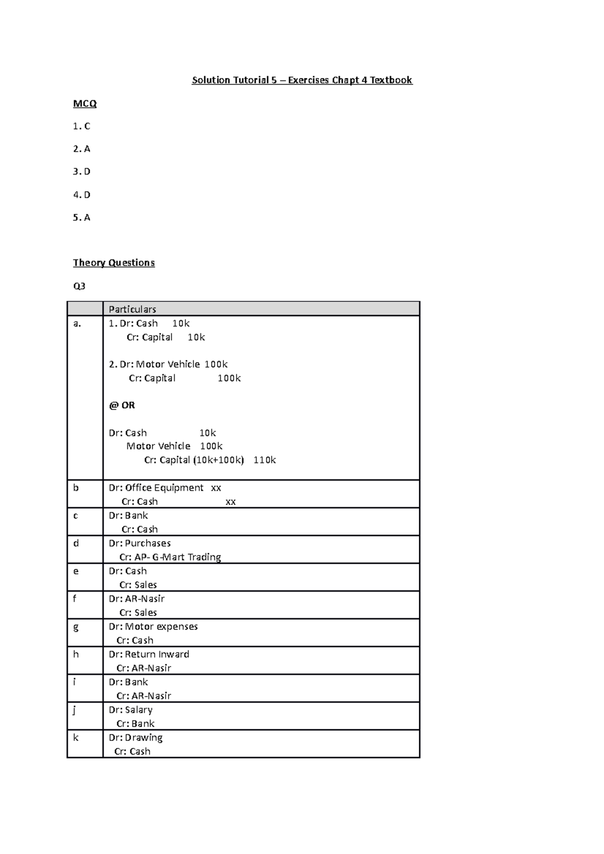 Solution Tuto 5 - good luck - Solution Tutorial 5 – Exercises Chapt 4 ...