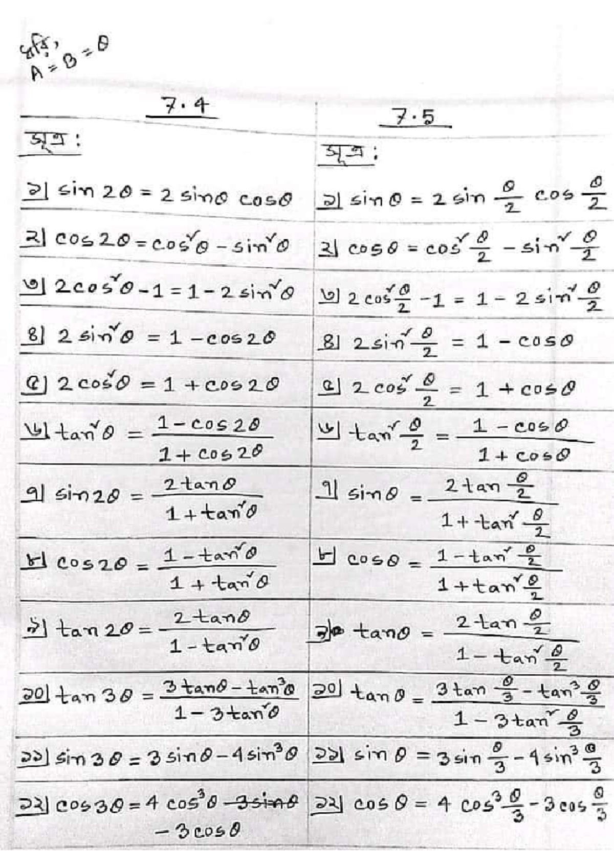 Trigonmetry Formula - Computer Programming II - Studocu