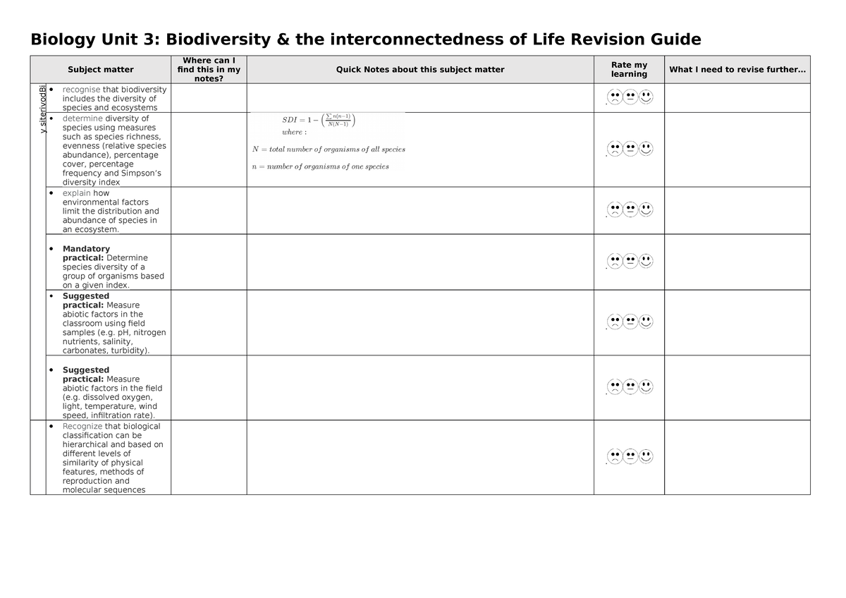 Bio U3:4 Checklist - Biology Unit 3: Biodiversity & the interconnectedness of Life Revision ...