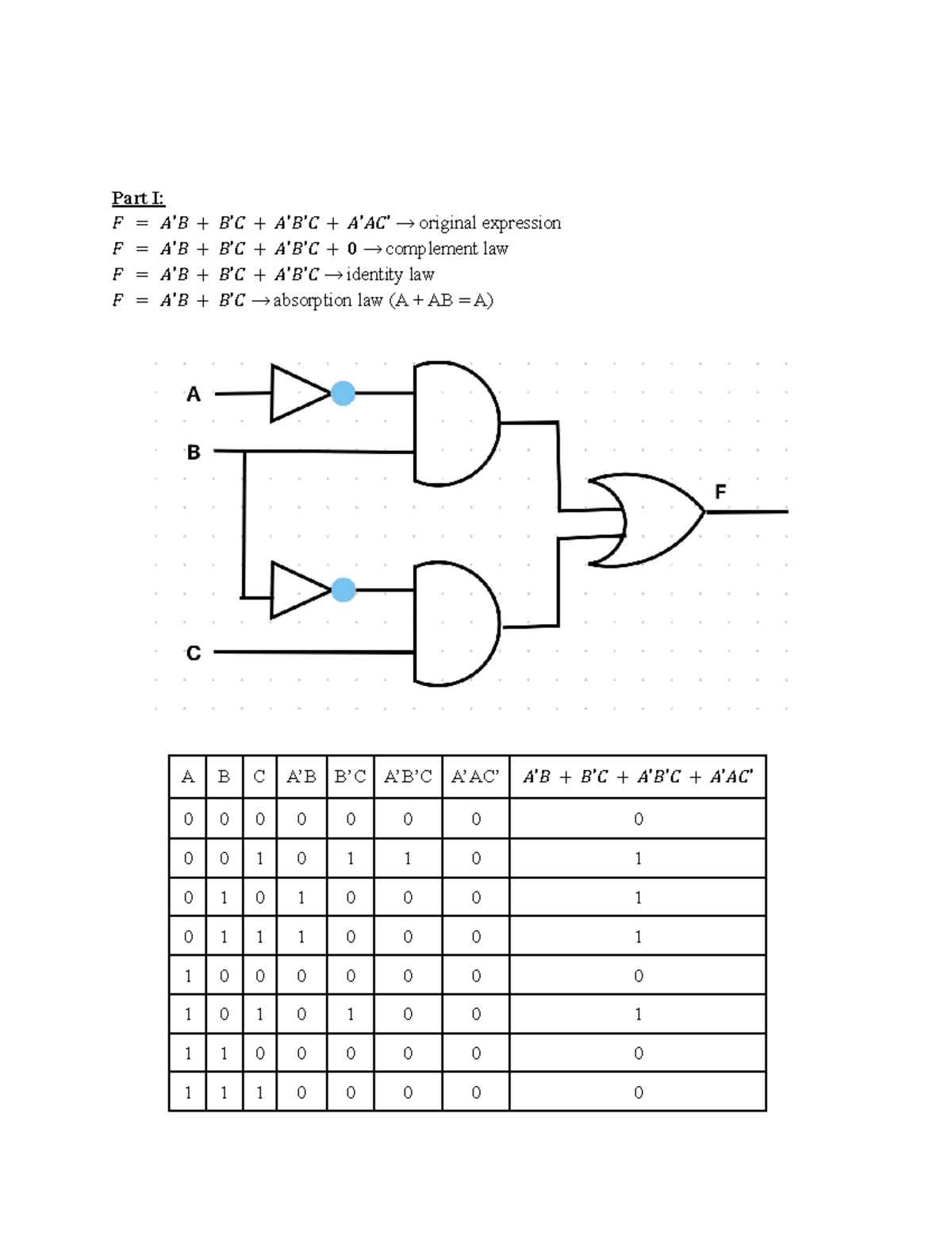 ese 118 digital logic design pre lab report 3 - Part I: 𝐹 = 𝐴'𝐵 + 𝐵'𝐶 + 𝐴'𝐵'𝐶 + 𝐴'𝐴𝐶' → original ...