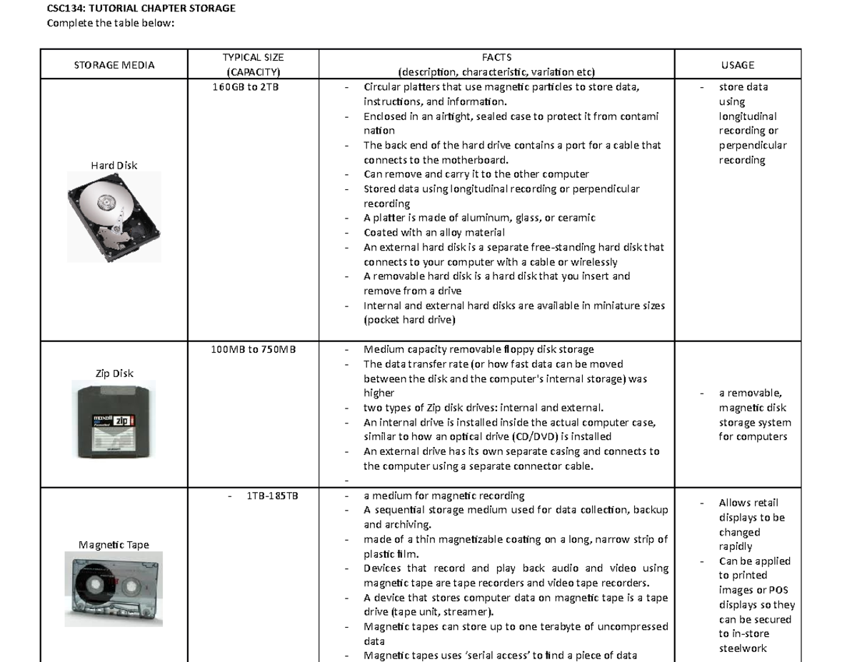 CSC 134 Storage - Summary Foundation in Law - CSC134: TUTORIAL CHAPTER ...