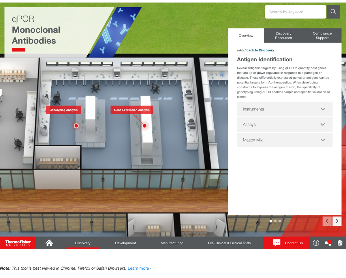 Qual Trak q PCR Workflow Thermo Fisher Scientific - SE - Note: This ...