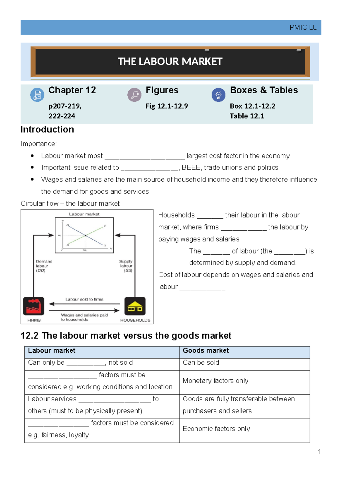 PMIC LU10w - Lecture notes and outline for LU10 PMIC5111 - Chapter 12 ...