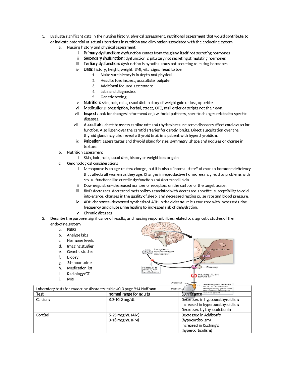 Test studyguide - Endocrine - 1. Evaluate significant data in the ...