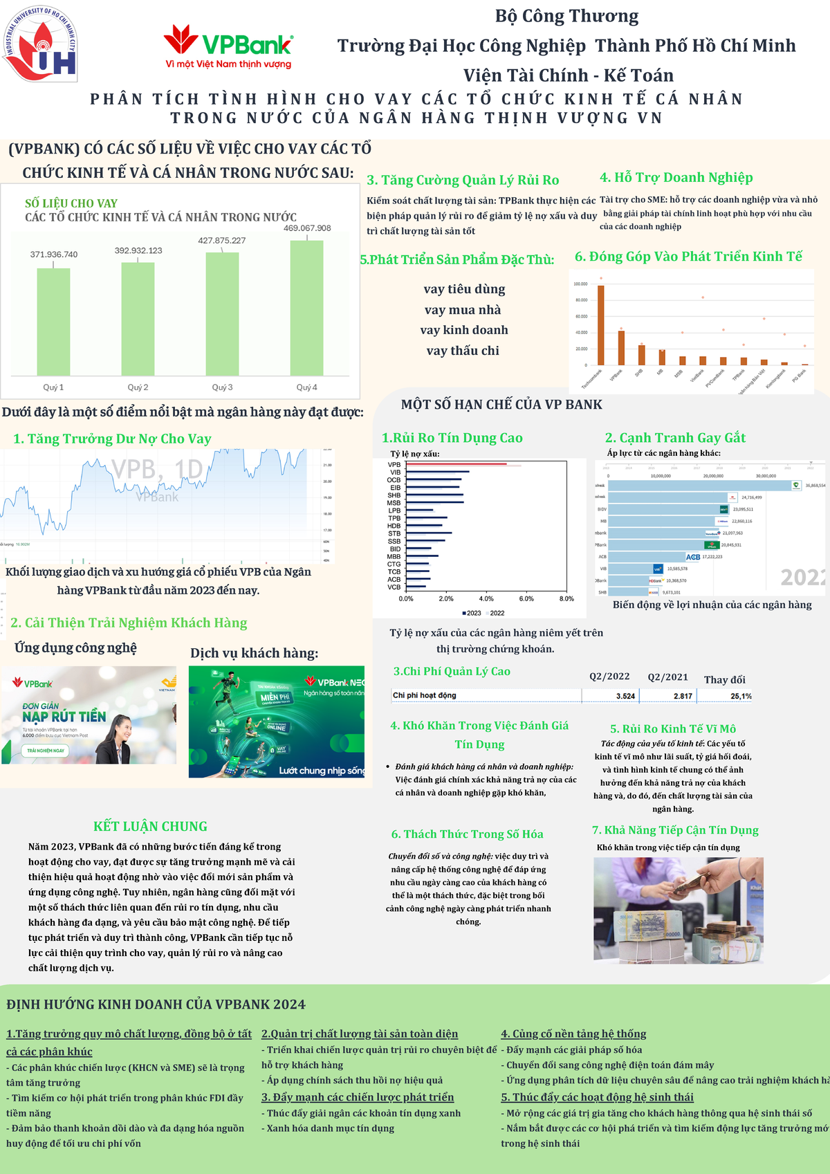 Poster nhóm 3- Dhnha 19A - P H Â N T Í C H T Ì N H H Ì N H C H O V A Y C Á C T Ổ C H Ứ C K I N H ...