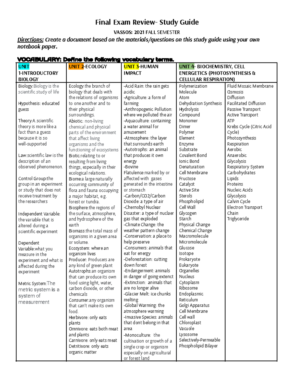Copy of [Template] FALL Final Exam Study Guide 2021 General and Medical ...