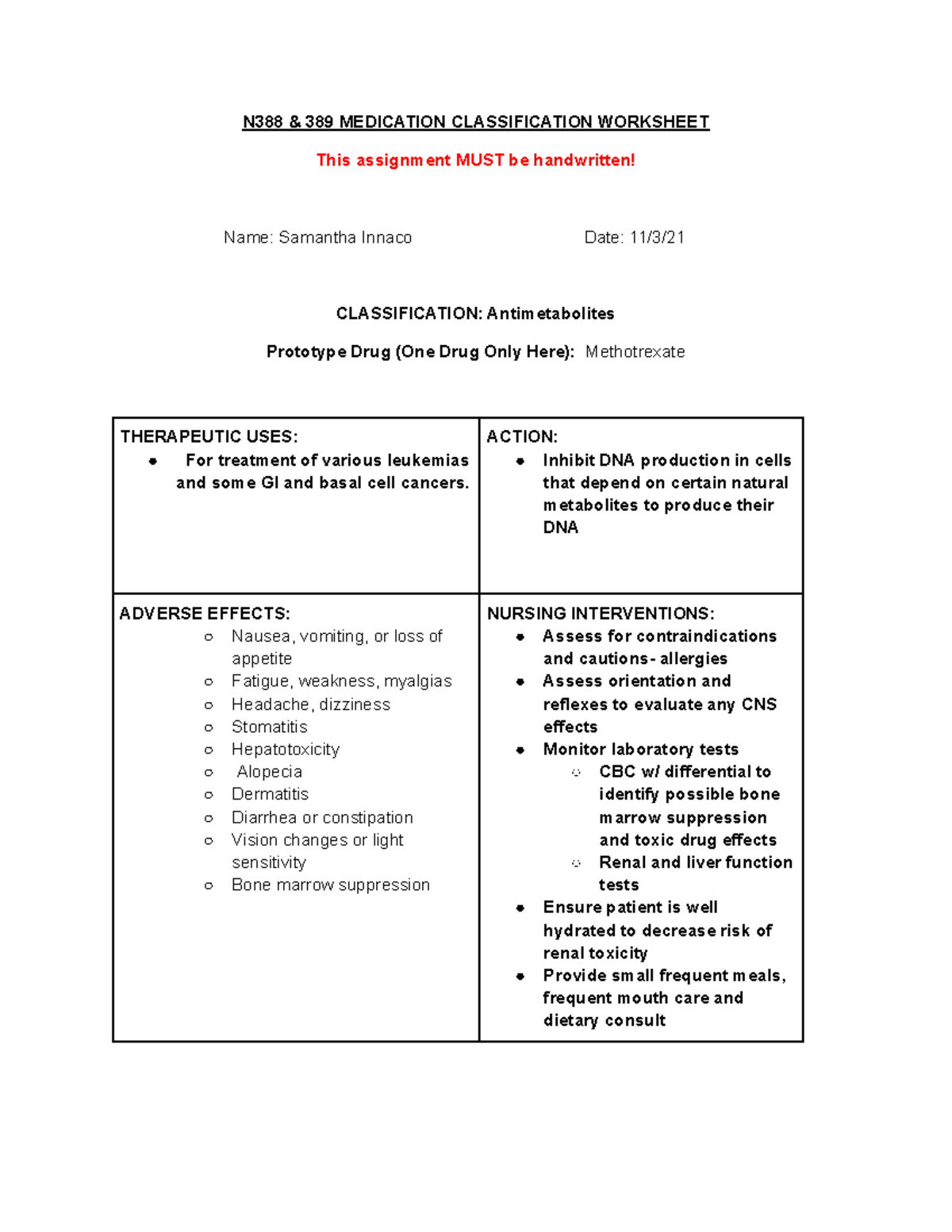 Anticancer drug classification - N388 & 389 MEDICATION CLASSIFICATION ...