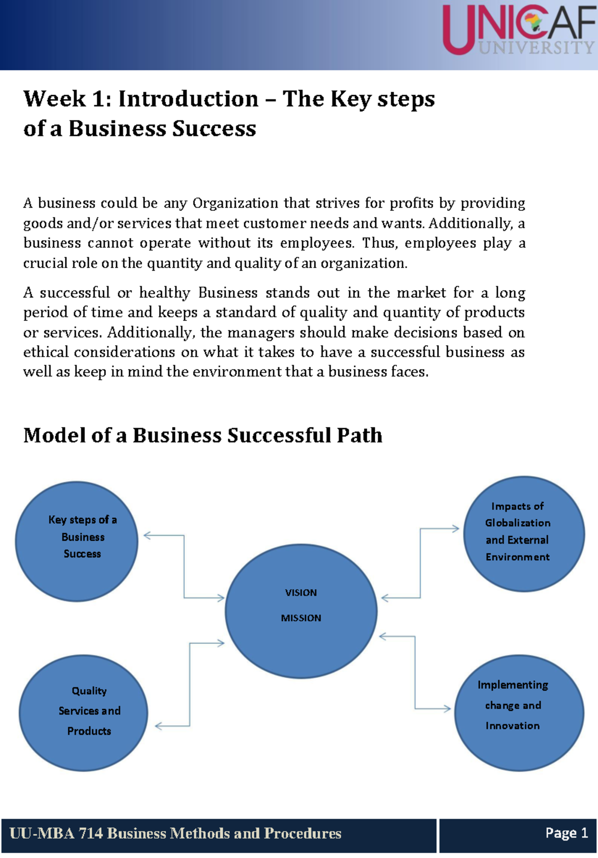 Reading Material 1 - Introduction to the key steps of a Business ...