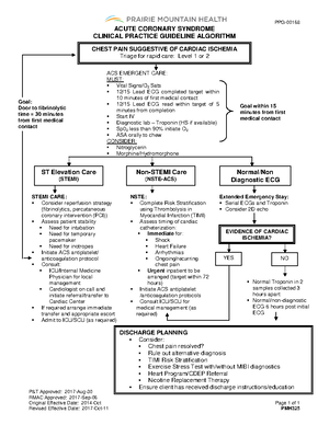 ACS NO Fibrinolytic Medication Standin Orders Pmhmso.065 2018 - P&T ...
