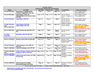 Sep 18 ACCA AAA int Question paper - Strategic Professional – Options ...