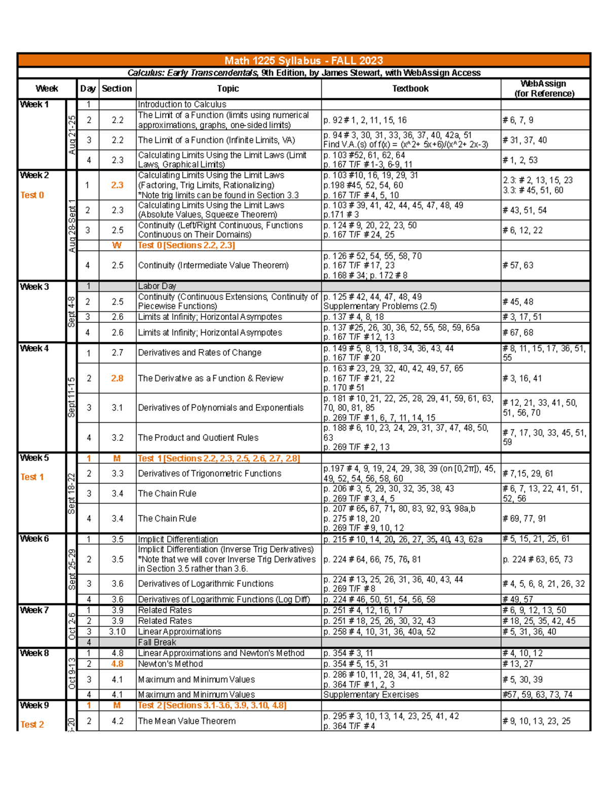 Math 1225 Syllabus (Fall 2023) - Math 1225 Syllabus - FALL 2023 ...