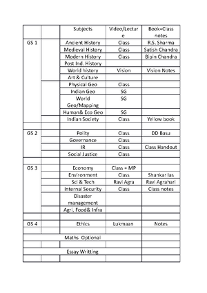 Aijaz Final Report - A Project Report on “Customer Relationship ...