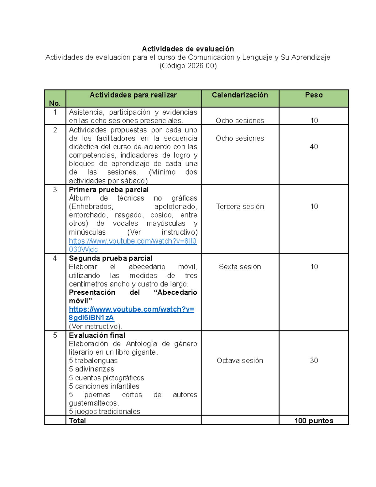 Actividades de evaluaci-n Comunicaci-n y Lenguaje Preprimaria 2023 - Actividades de evaluación ...