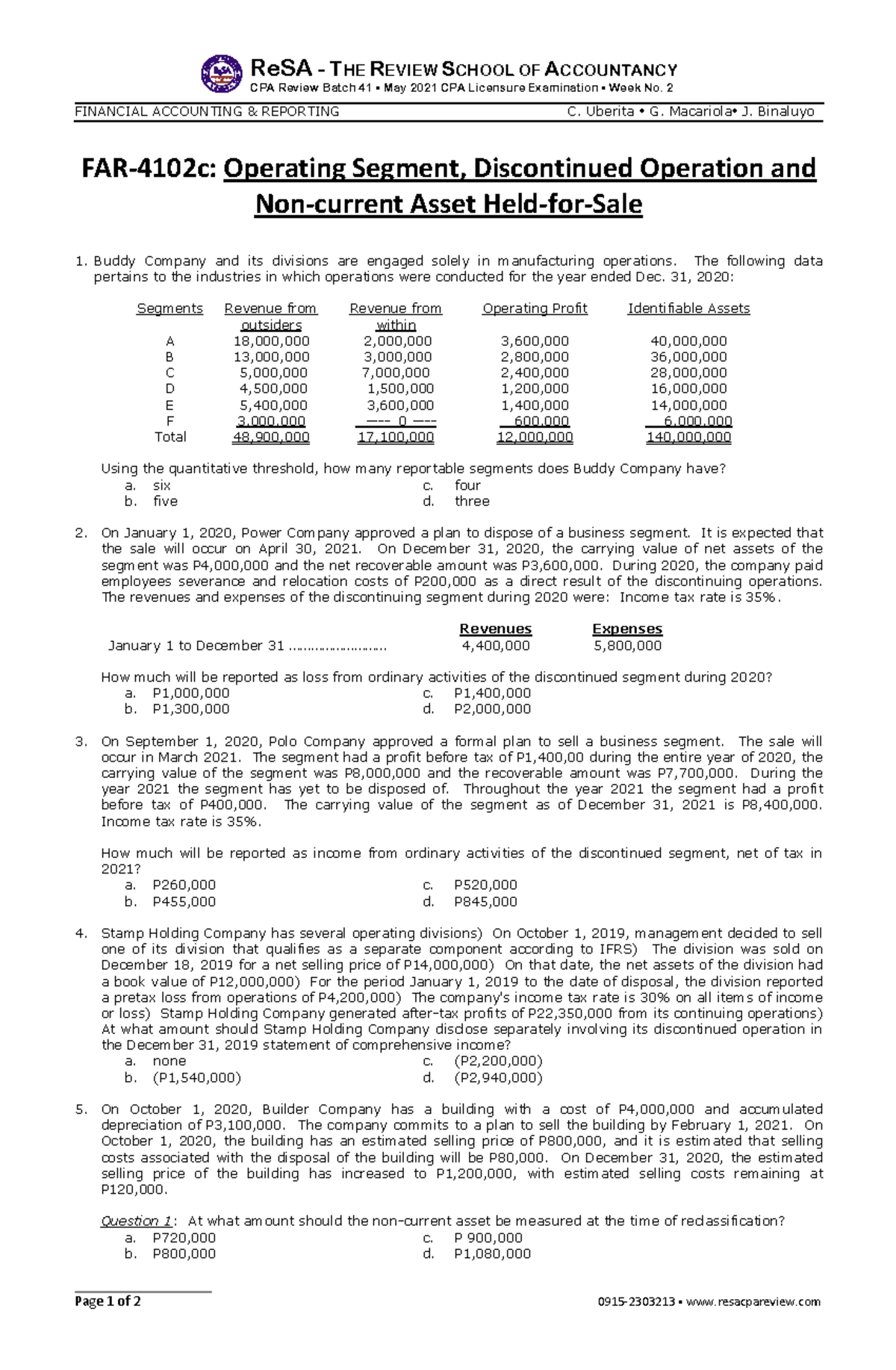Toaz - FAR Subject practice material for review - ReSA - THE REVIEW ...