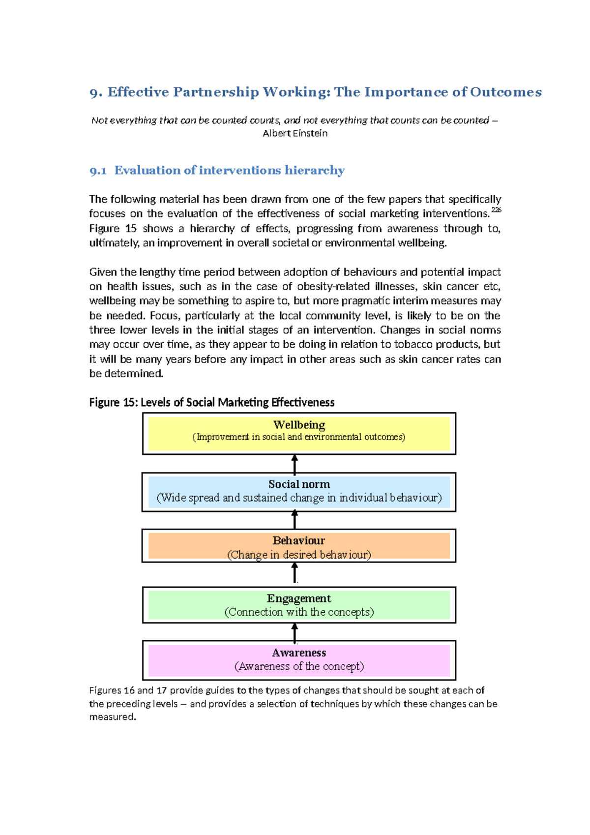 Effective Partnership Working - Wellbeing (Improvement in social and ...
