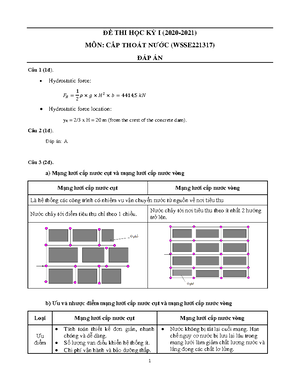 [Tutorial] A Way to Practice Competitive Programming - A Way to Practice Competitive Programming ...