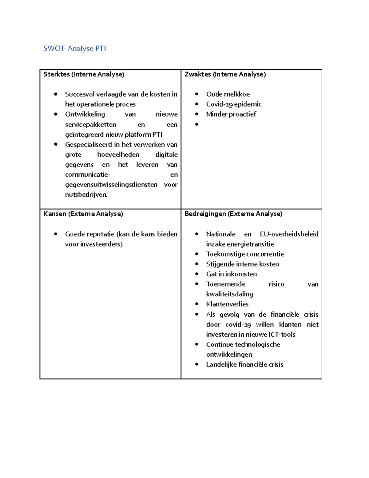 SWOT PTI - SWOT analyse PTI casus - SWOT- Analyse PTI Sterktes (Interne ...