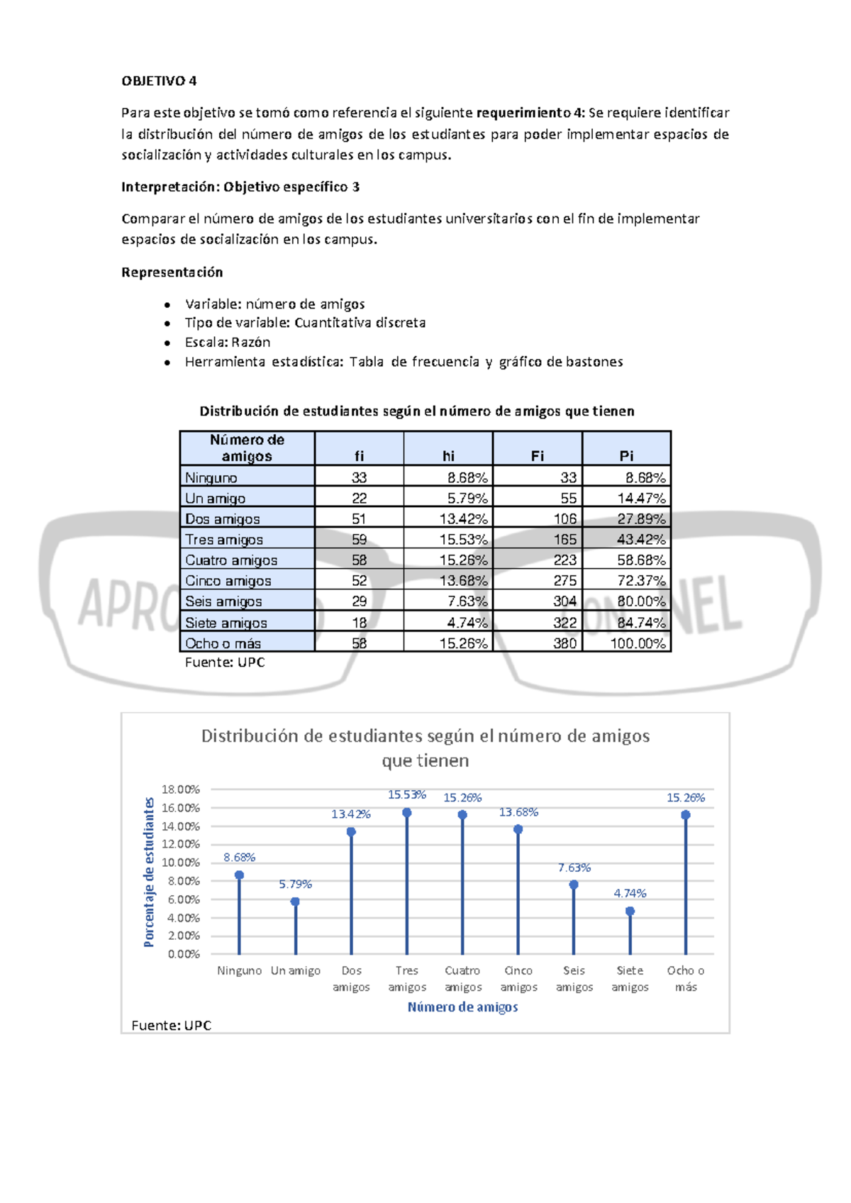 Objetivo 4 (E-7) - ejerc - OBJETIVO 4 Para este objetivo se tomó como referencia el siguiente ...