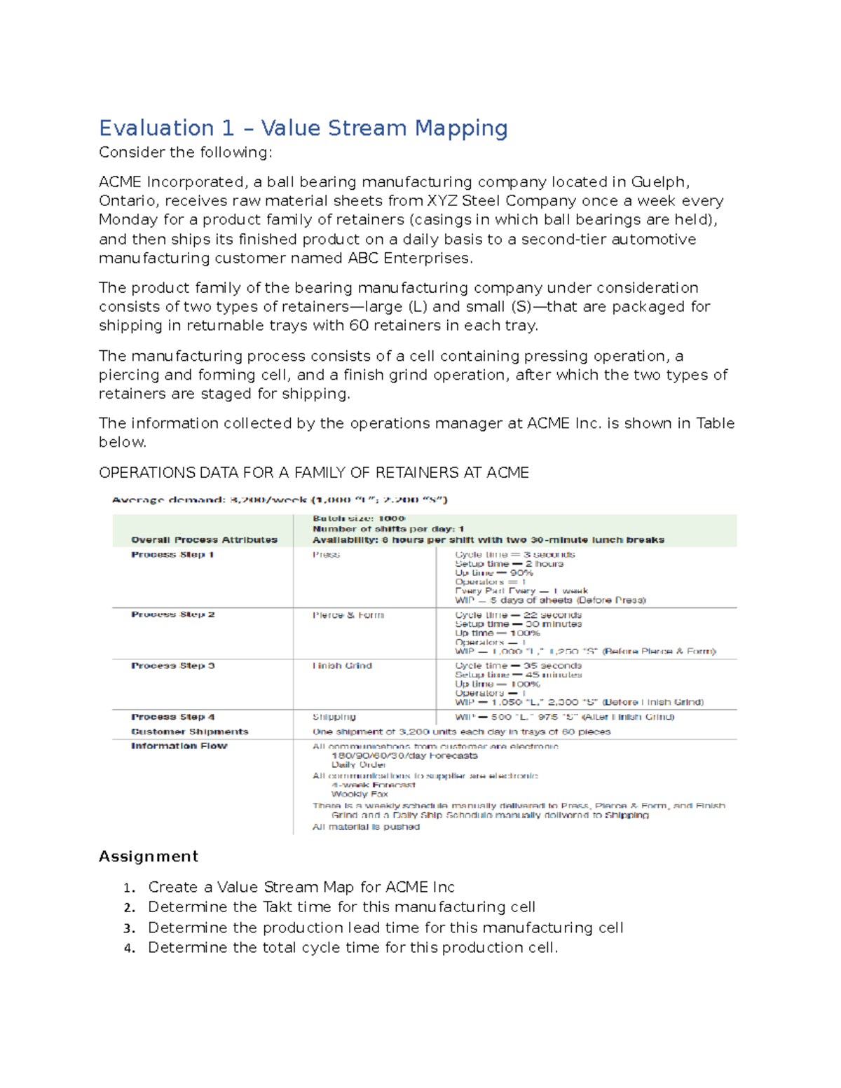Assignment 1 - VSM Application - Evaluation 1 – Value Stream Mapping Consider the following ...