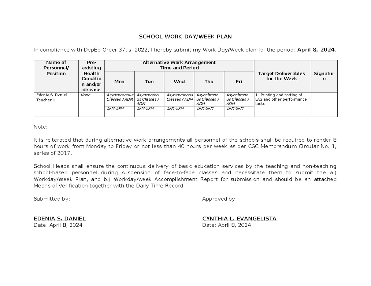 Work Week Plan and Accomplishment Report - SCHOOL WORK DAY/WEEK PLAN In ...
